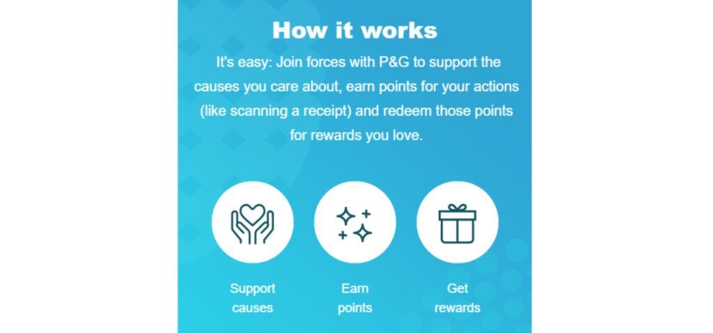 Introducing the NEW P&G Good Everyday | Earn Rewards, Save With Coupons ...